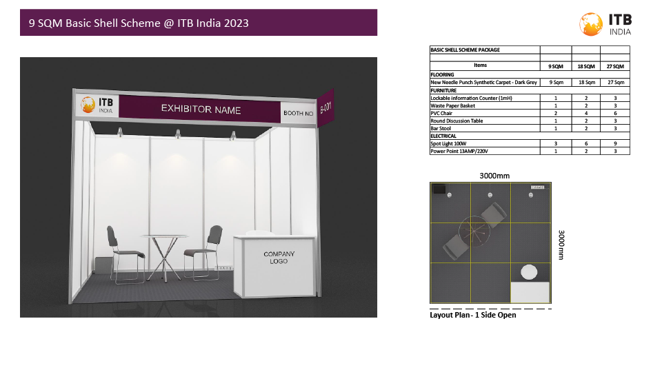 Exhibition Packages and Prices